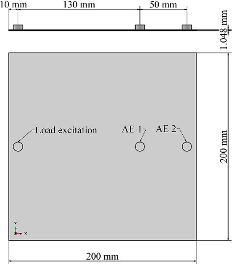 Figure 1 From Numerical Analysis Of Lamb Wave Propagation In Composite