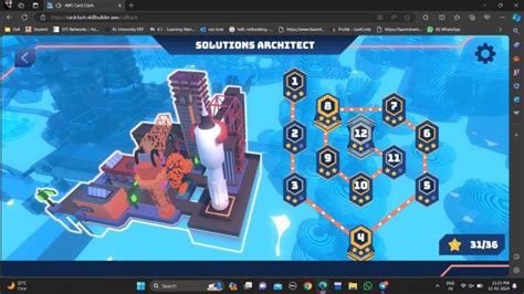 Molakaluri Karthik On Linkedin Awscloud Awsskillbuilder Aws