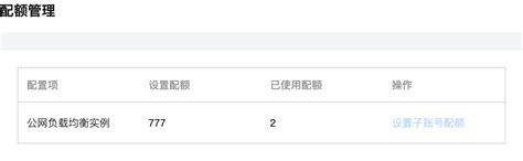 配额管理 负载均衡CLB 文档中心