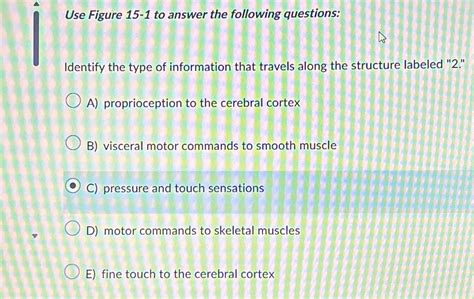 Solved Use Figure 15 1 ﻿to Answer The Following