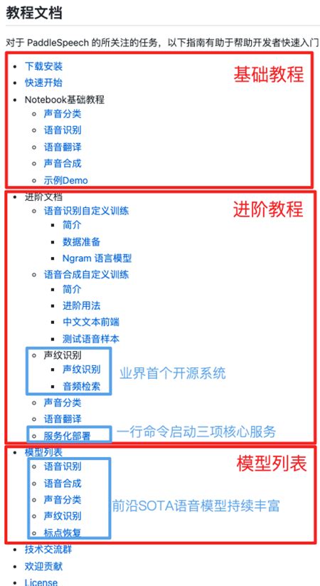 全新开源业界首个声纹识别与音频检索系统 分钟搭建产业级应用