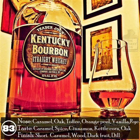 Trader Joes Bourbon Review The Whiskey Jug