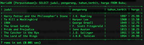 Mengambil Data Java Php Laravel Linux Mysql Sql Bootstrap Html Css Query