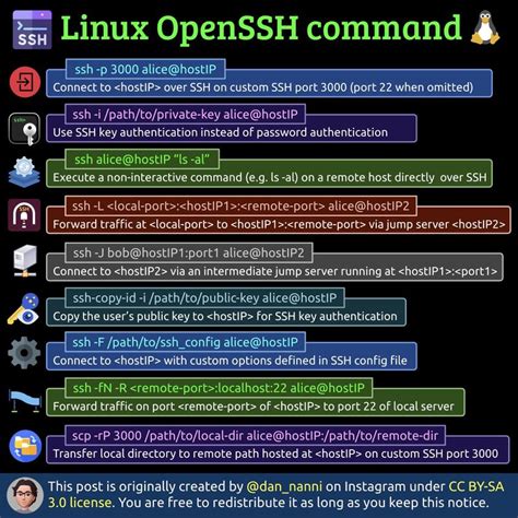 Cyberfurl Cyber Security Trends On Linkedin Linux Openssh Infosec Cybersecurity