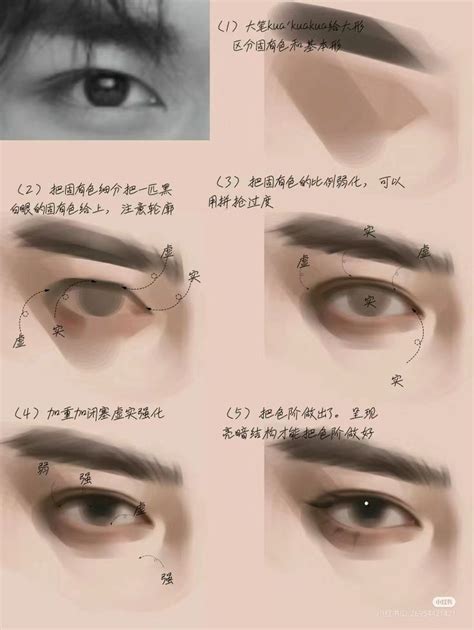 Download High Quality Free Procreate Brushes Ipad Pack In 2025 Digital Art Tutorial Digital