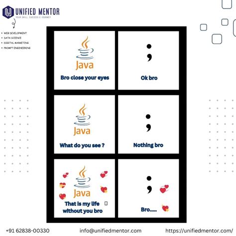 Unified Mentor On Linkedin Memepost Unifiedmentor Java Dataanalytics Datascience…