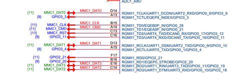 Am437x Emmc Boot Problems Processors Forum Processors Ti E2e