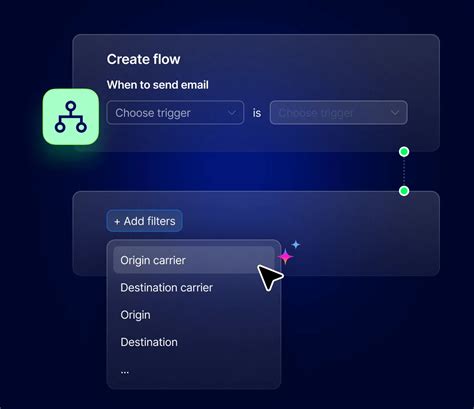 Automated Shipping Alerts For Customer Satisfaction 17track Notification