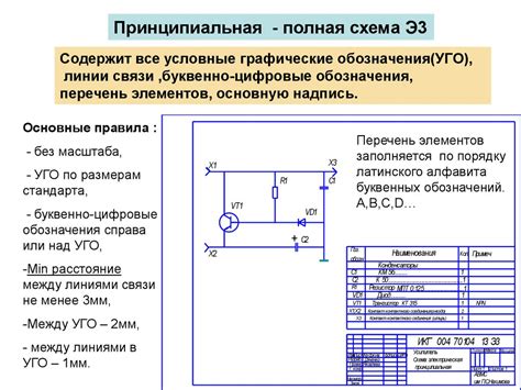 Схемы Виды схем Online Presentation