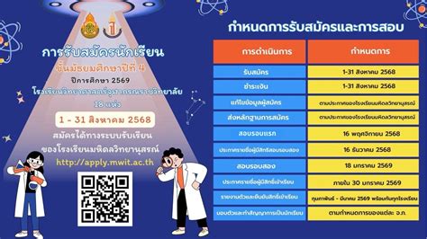 📢 นักเรียนชั้น ป 6 และ ม 3 เตรียมตัวให้พร้อม โรงเรียนวิทยาศาสตร์จุฬาภรณราชวิทยาลัย มุกดาหาร