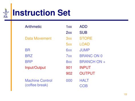 ppt the little man computer powerpoint presentation id 324660