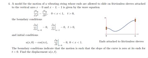 Solved A Model For The Motion Of A Vibrating String Whose Chegg Com