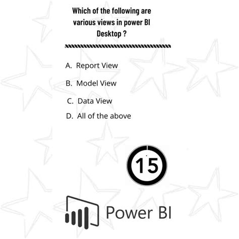Jayant Topnani On Linkedin Powerbi Tableau Statistics Python Sql