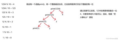 函数（2） Csdn博客
