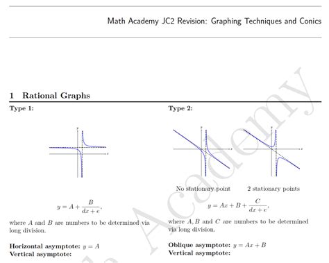 Jc2 Topical Revision Crash Course