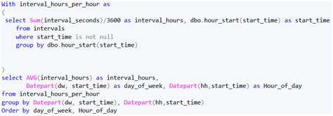 Sql Server Tableau Using Nested Aggregations To Establish A Weekday