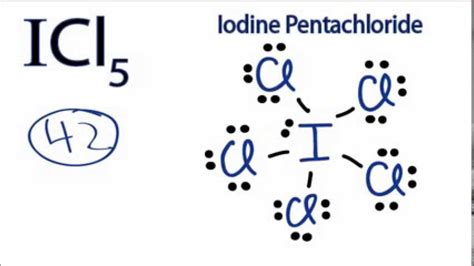 Pcl6 Lewis Structure How To Draw The Lewis Structure For 57 Off
