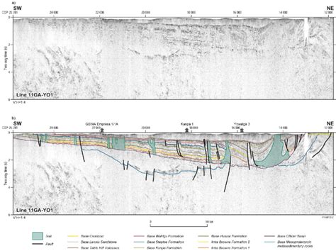 Example Of Salt Diapirism In The Office Basin Geological Download