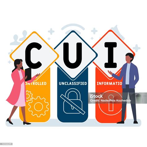 Cui Controlled Unclassified Information Acronym Stock Illustration Download Image Now