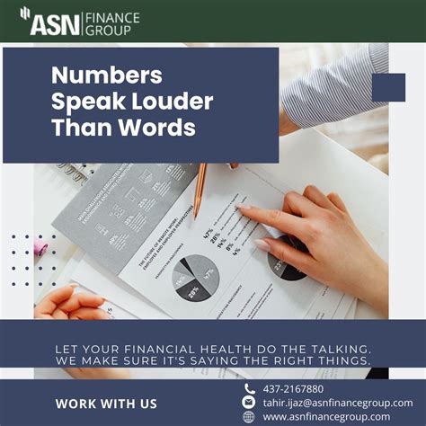 Show Your Numbers With Cfoservices Muhammad Tahir Posted On The Topic