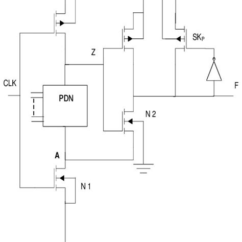 Domino Logic Circuit Using Keeper Circuit With Inverted Output