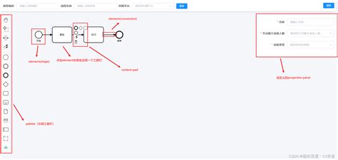 vue中使用bpmn js绘制流程图，并实现汉化、自定义palette及contextpad。 bpmn流程图插件 csdn博客