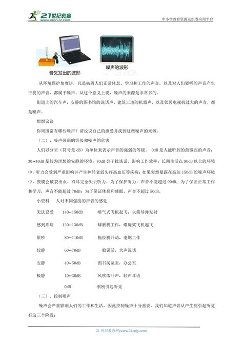 【核心素养目标】人教版物理八年级上册 24 噪声的危害和控制 教案21世纪教育网 二一教育