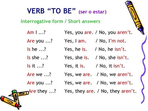 The Verb Be Timeline Timetoast Timelines