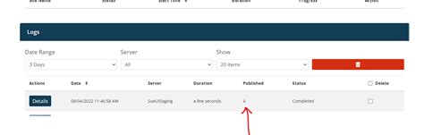 Incremental Publishing Publish Related Items Being Deselected Is Being Ignored And Related