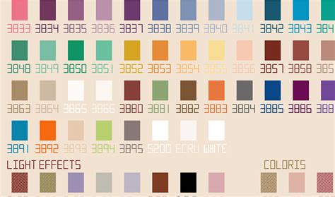 DMC Color Chart DMC Floss Color Chart Dmc Thread Chart Diy Dmc Color Chart Cross Stitch