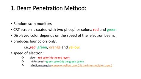 Color Crt Monitors In Computer Graphics Pdf