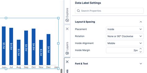 Using Chart Properties Data Visualizations Documentation Learning
