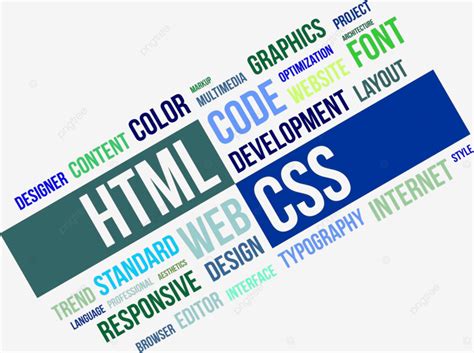 Word Cloud Html And Css Css3 Server Hypertext Vector Css3 Server Hypertext Png And Vector