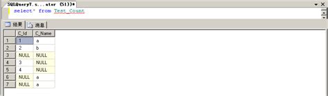 Select Count1 From Table Where 这句sql语句的作用 Csdn博客