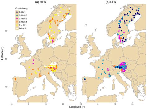 Tc Relations A Particle Filter Scheme For Multivariate Data Assimilation Into A Point Scale