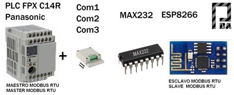 Esp8266 Scada Svg Modbus Rtu Plc Panasonic Fpx C14r 4 Steps Instructables