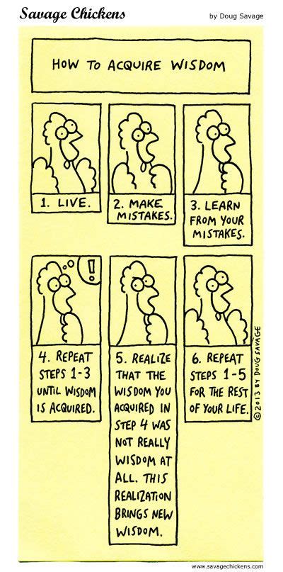 Linkedin Learning Wisdom Sajar Limbu