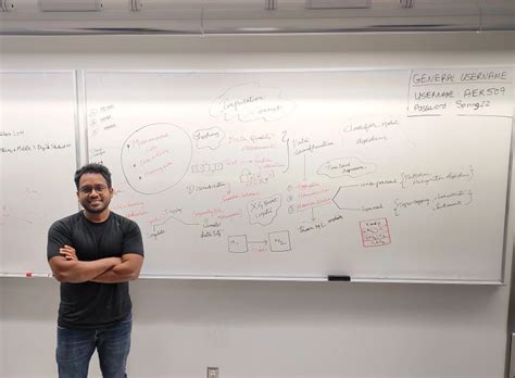 Uday K On Linkedin Research Datamodeling Datapipeline Phdjourney