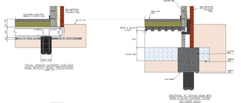 Less Is More With Piled Raft Foundations