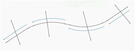 Curve Offset Direction Is Inconsistent DesignScript Dynamo