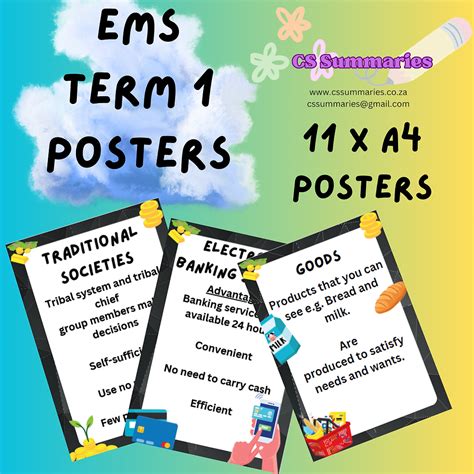 Ems Grade 7 Term 1 Posters Cs Summaries