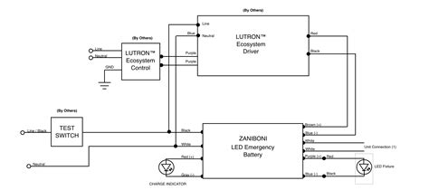 Led Panel Wiring Diagram Wiring Diagram