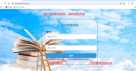 使用jspservletmysql从0搭建图书管理系统（五）jsp简单图书馆管理项目从0开始怎么写 Csdn博客