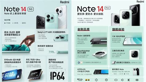 Redmi Note 14 Launch Date In India Xiaomis Redmi Note 14 Series Tipped To Debut In Late