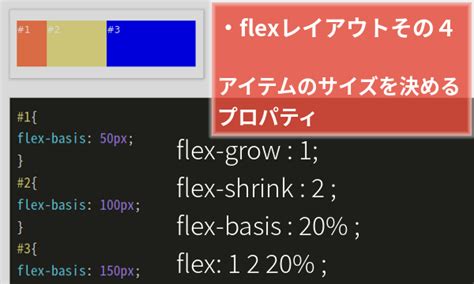 flexアイテムのサイズを決める grow shrink basis WEB制作の備忘録めも ミフネWEB