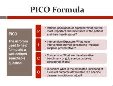 Chapter 4 Research Questions PICO Formalized Curiosity For Knowledge And Innovation