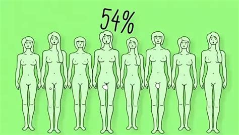 Lovers Guide Sex Positions Xhamster