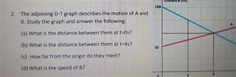 [answered] 2 The Adjoining D T Graph Describes The Motion Of A And B
