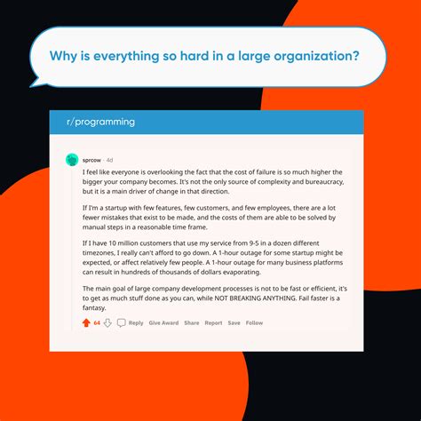 Testers Ideas Flow Of The Week Response On Resume 90 Large