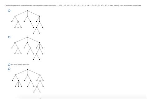 Solved Can The Leaves Of An Ordered Rooted Tree Have The
